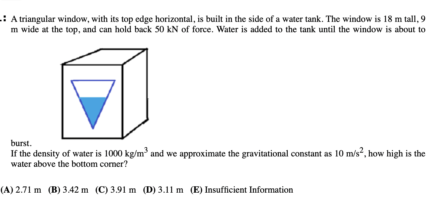 Solved .: A triangular window, with its top edge horizontal, | Chegg.com