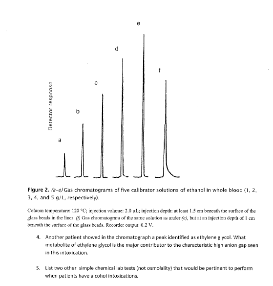 Solved Case Study B A policeman comes into the laboratory | Chegg.com