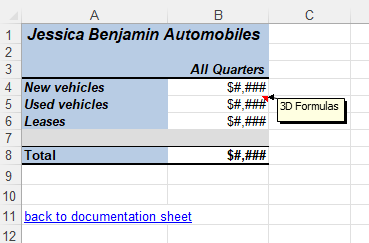PLEASE LIST FORMULAS! The worksheet shown below is | Chegg.com