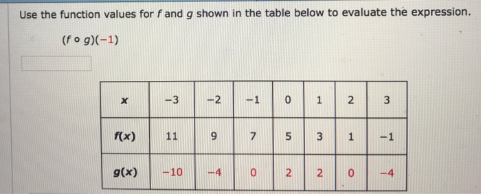 Solved | Given f(x)=2x2 + 1 and g(x) = 7x-9, find the | Chegg.com