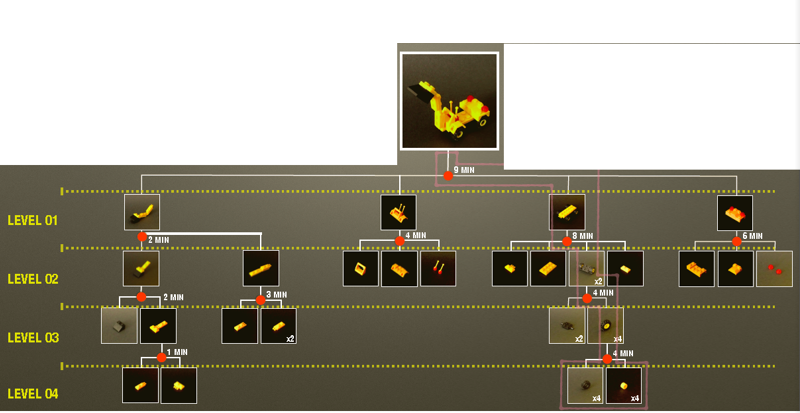 Solved 2.- Based on the following vehicle's BOM (shown in | Chegg.com