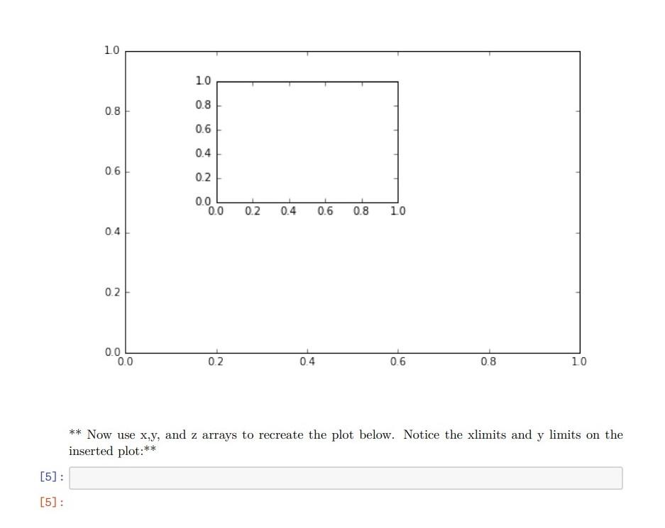 Solved 4 Exercises Follow the instructions to recreate the | Chegg.com