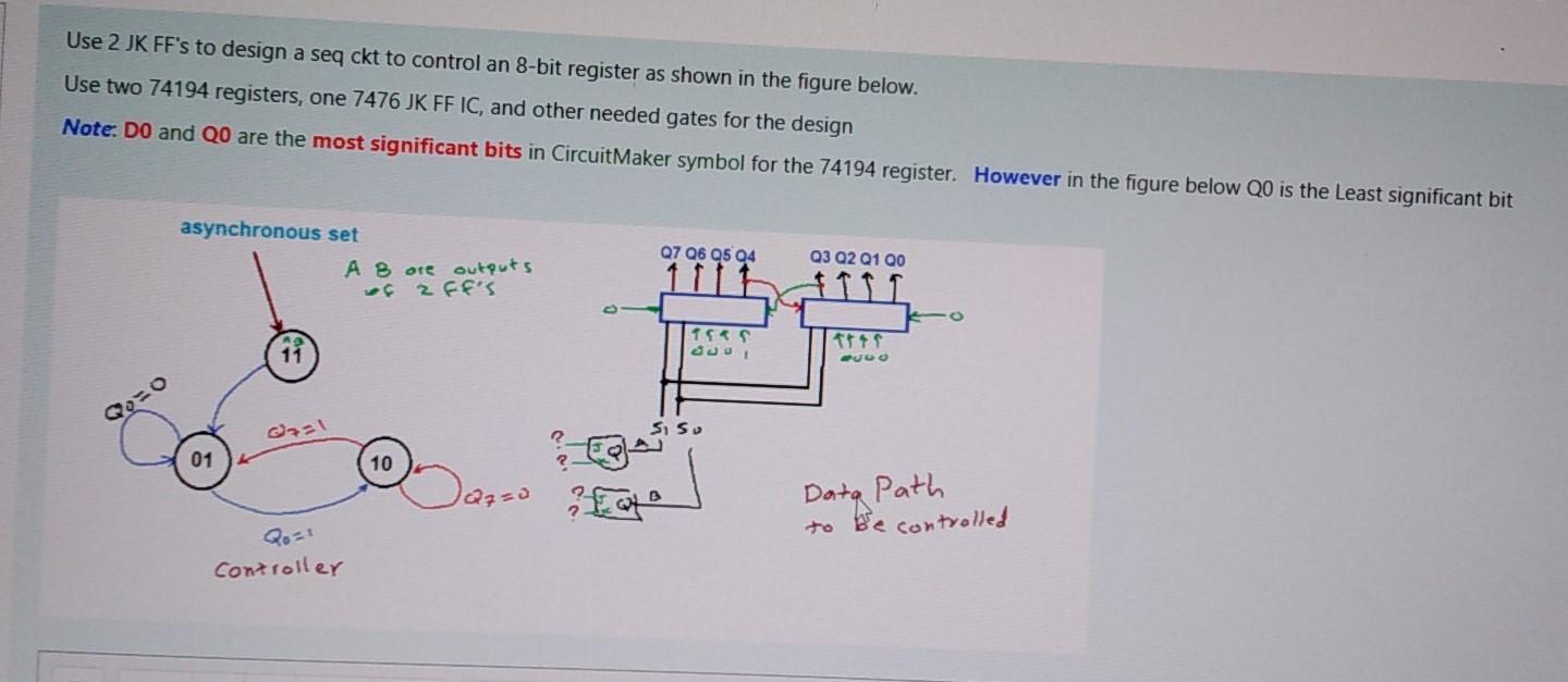 Solved Use 2 JK FF's to design a seq ckt to control an 8-bit | Chegg.com
