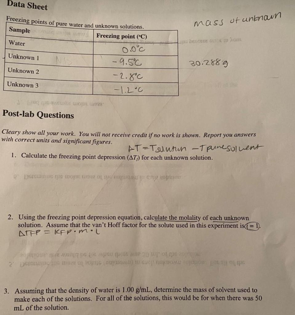 Solved Data Sheet Freezing points of pure water and unknown | Chegg.com