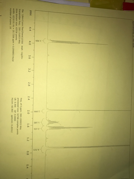 Solved From your IR spectra, did you start with a primary or | Chegg.com