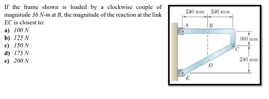 Solved 240 mm 240 mm B If the frame shown is loaded by a | Chegg.com