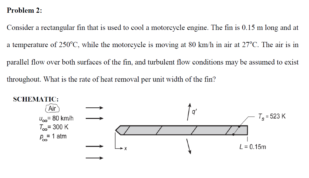 Solved Problem 2: Consider a rectangular fin that is used to | Chegg.com