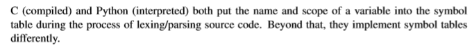 Solved C (compiled) and Python (interpreted) both put the | Chegg.com
