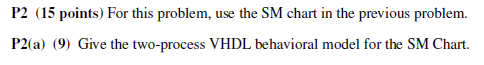 Solved P1(c) (6) Modify your SM Chart as needed to make it | Chegg.com