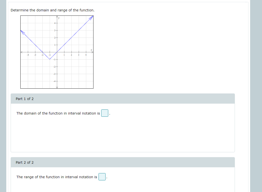 Solved Determine the domain and range of the function. Part | Chegg.com