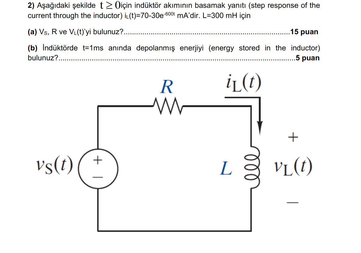 Solved s follows, the step response of the inductor current | Chegg.com