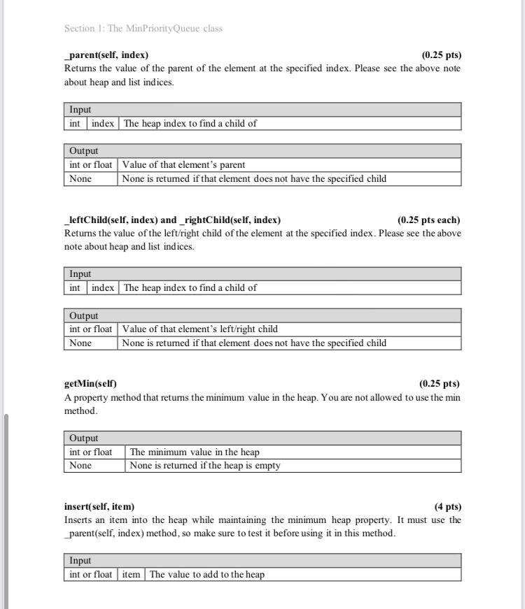 Solved Section 1: The MinPriority Queue class A priority | Chegg.com