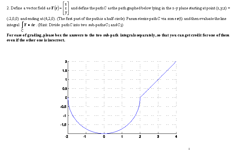 Solved Z 2. Define a vector field as F(r)= x :-) and define | Chegg.com