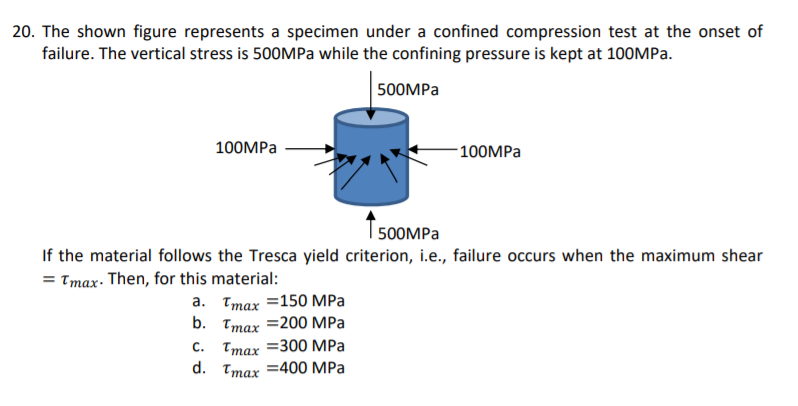 Solved 20. The shown figure represents a specimen under a | Chegg.com