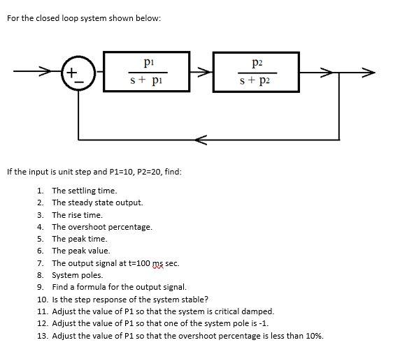 Solved For the closed loop system shown below: + pi s+ p1 P2 | Chegg.com
