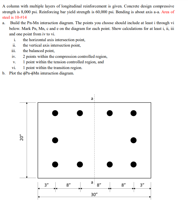 Solved A column with multiple layers of longitudinal | Chegg.com