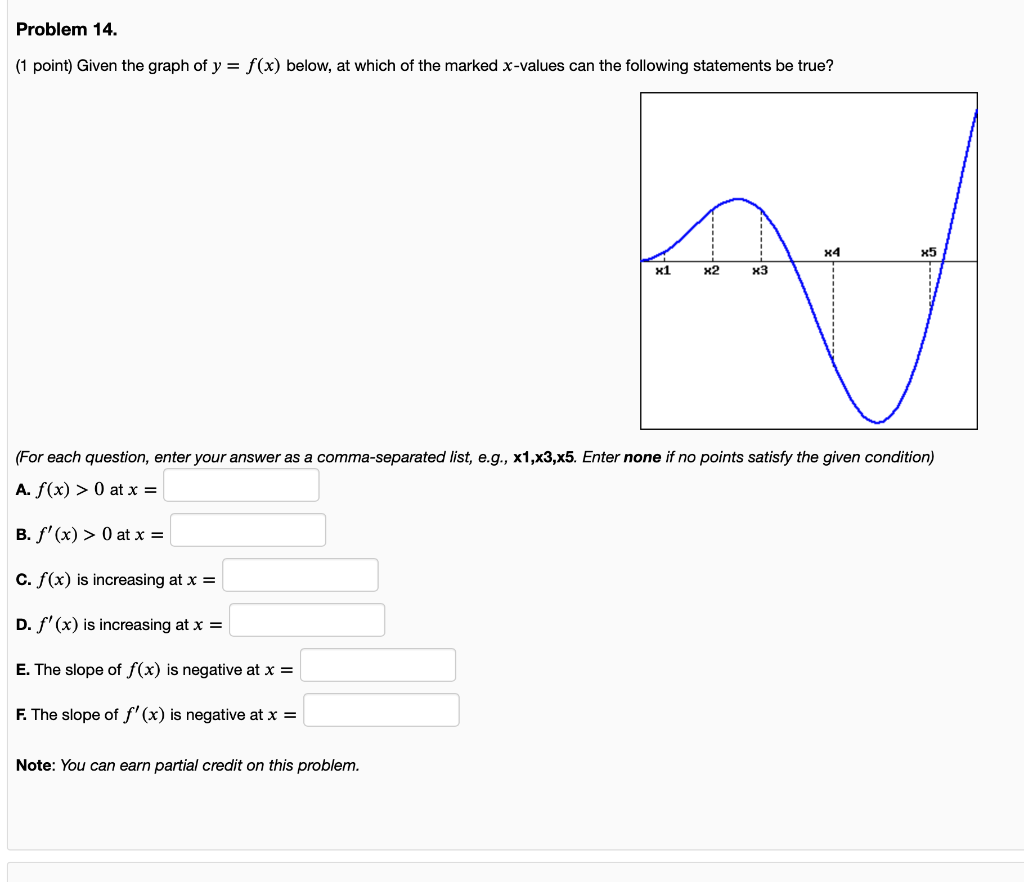 Solved Problem 13. (1 point) On what intervals is the | Chegg.com