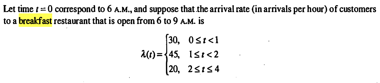 Solved Generate A Random Variate For The Non Stationary