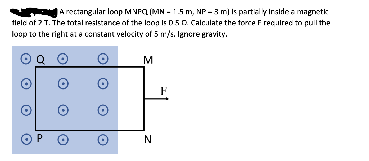 Solved = A rectangular loop MNPQ (MN = 1.5 m, NP = 3 m) is | Chegg.com
