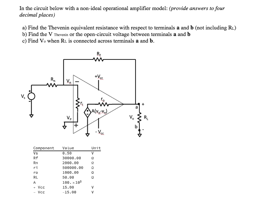 Solved In the circuit below with a non-ideal operational | Chegg.com
