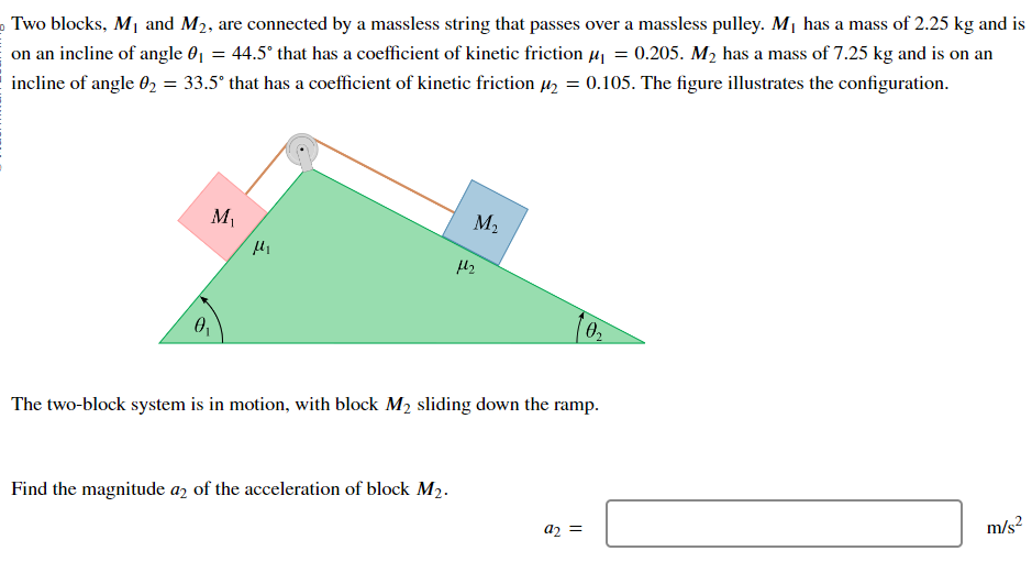 Solved Two blocks, M1 and M2 are connected by a massless | Chegg.com