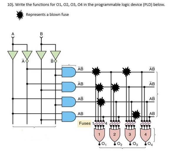 Solved 10). Write the functions for 01, 02, 03, 04 in the | Chegg.com