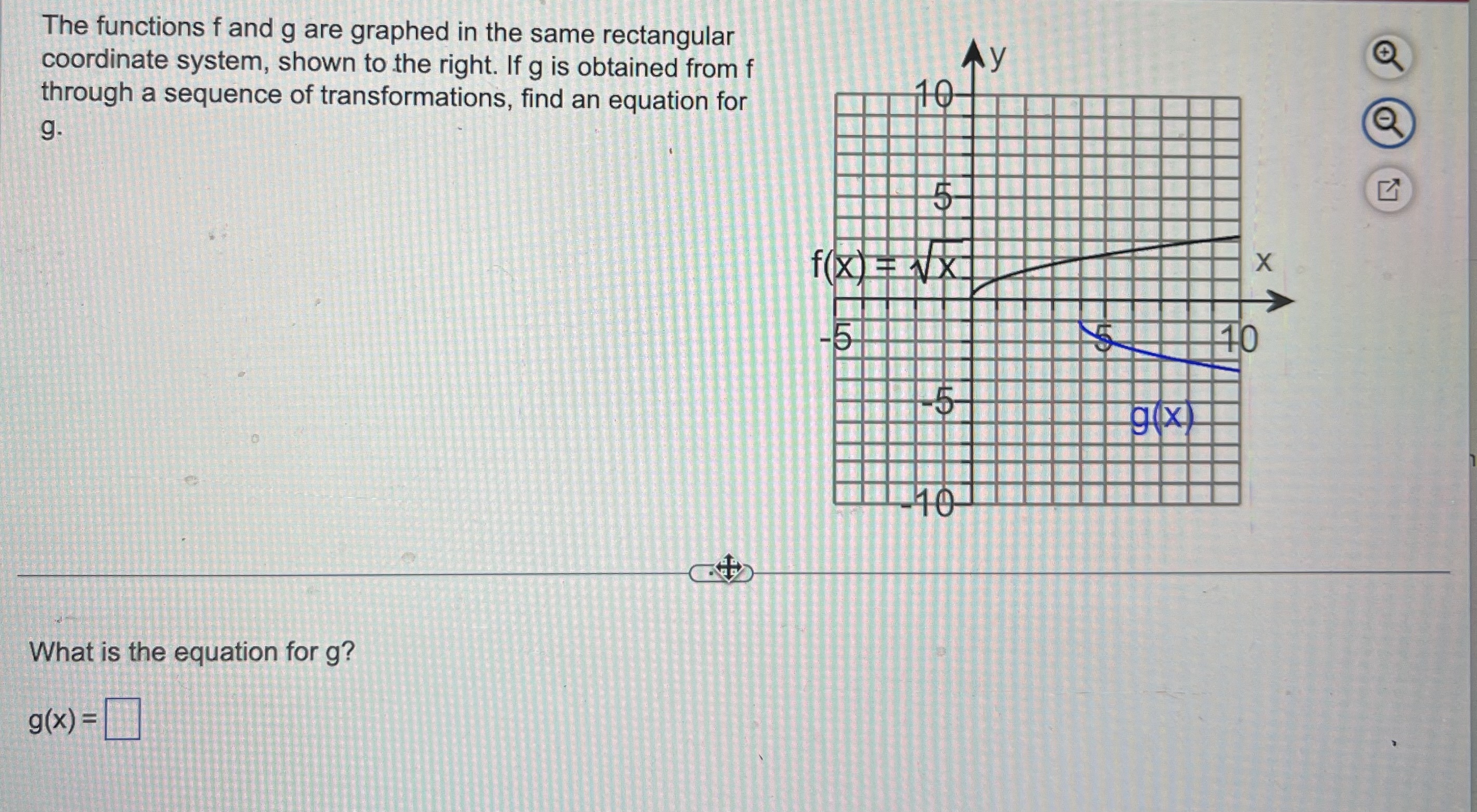 Solved The functions f and g are graphed in the same | Chegg.com