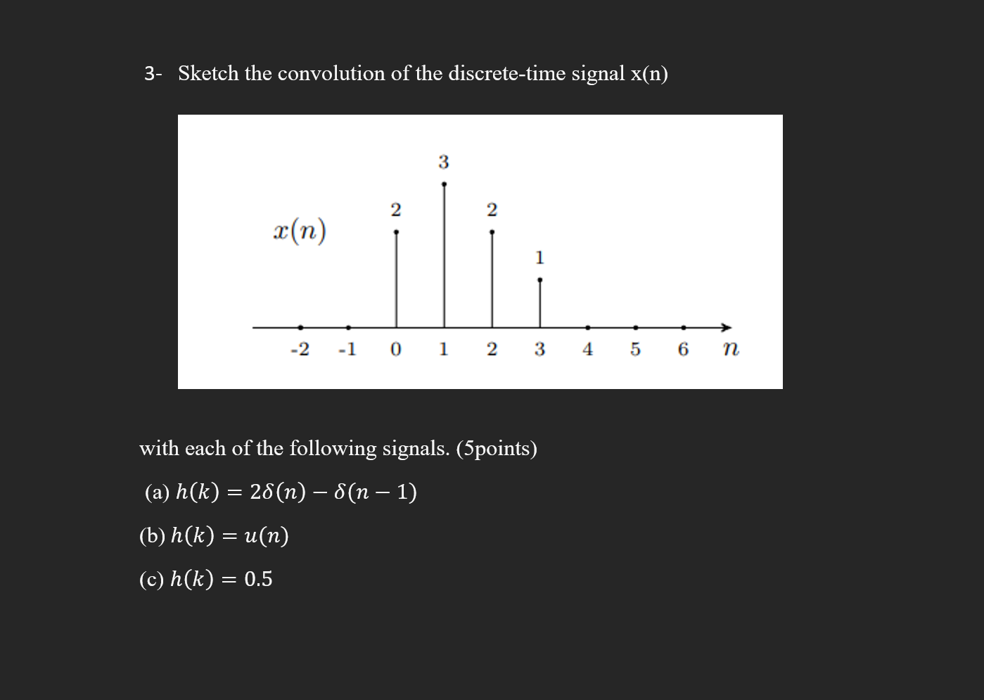 Solved 3- Sketch the convolution of the discrete-time signal | Chegg.com