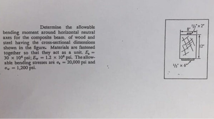 Solved Determine the allowable bending moment around | Chegg.com