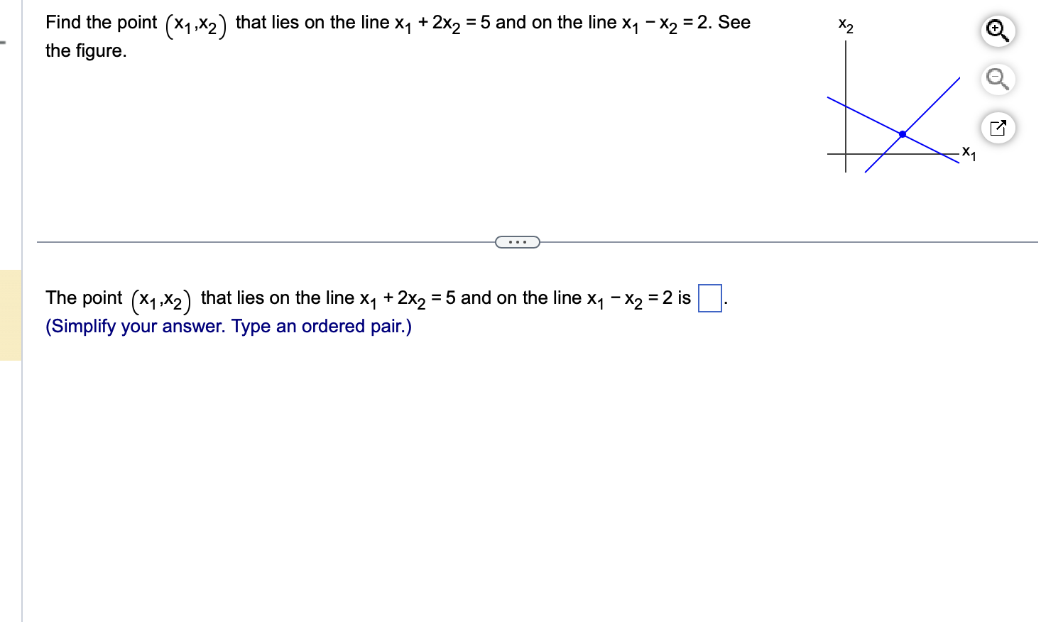 Solved Find the point (x1,x2) that lies on the line x1+2x2=5 | Chegg.com