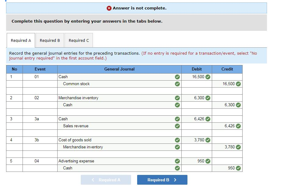 Solved Exercise 4-4A Recording inventory transactions in the | Chegg.com