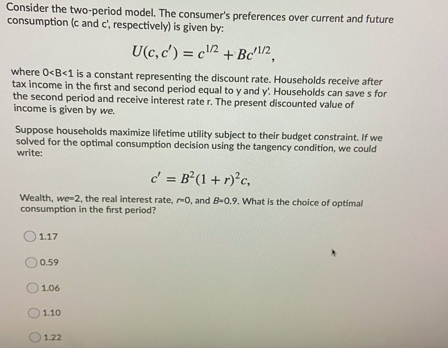 Solved Consider the two-period model. The consumer's | Chegg.com