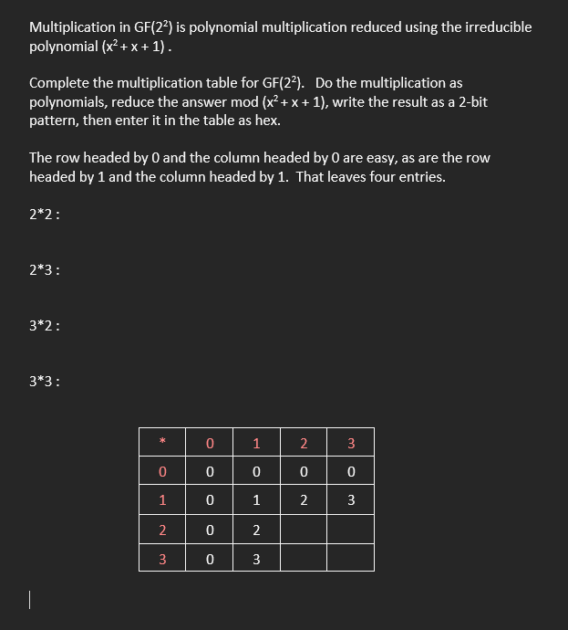 Solved Multiplication in GF (22) is polynomial | Chegg.com