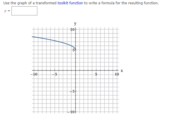 Solved Use The Graph Of A Transformed Toolkit Function To 