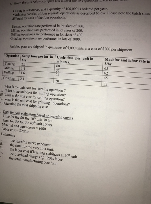 Solved Given the data below, compute and answer the | Chegg.com