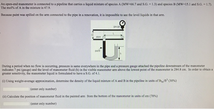 Solved An open-end manometer is connected to a pipeline that | Chegg.com