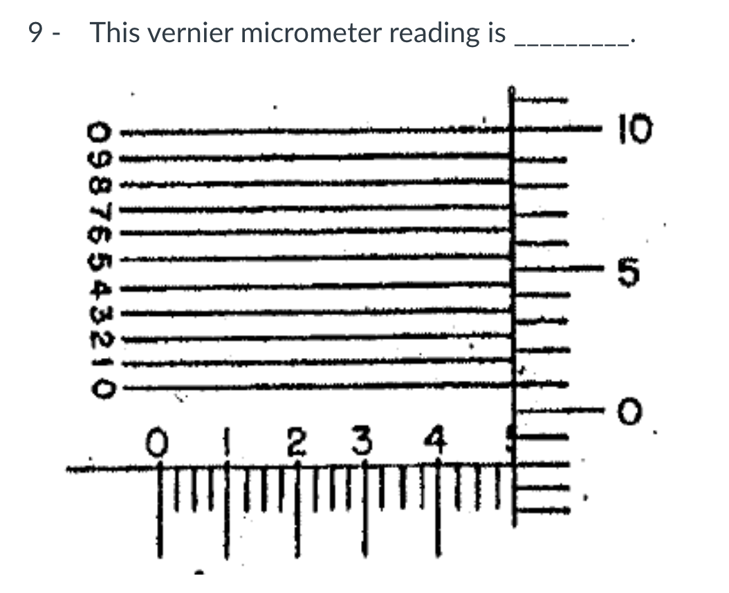 Solved 9 - This vernier micrometer reading is | Chegg.com