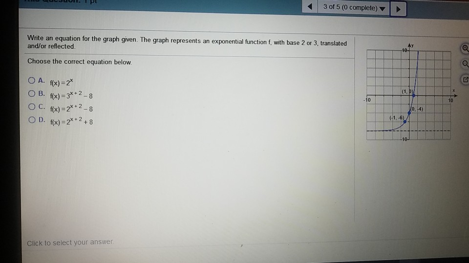Solved 3 of 5 (0 complete) Write an equation for the graph | Chegg.com