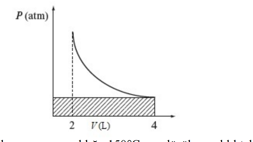 Solved I HAVE 1 HOUR, HELP MEAn engineering student | Chegg.com