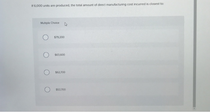 Solved Meginnis Corporation's relevant range of activity is | Chegg.com