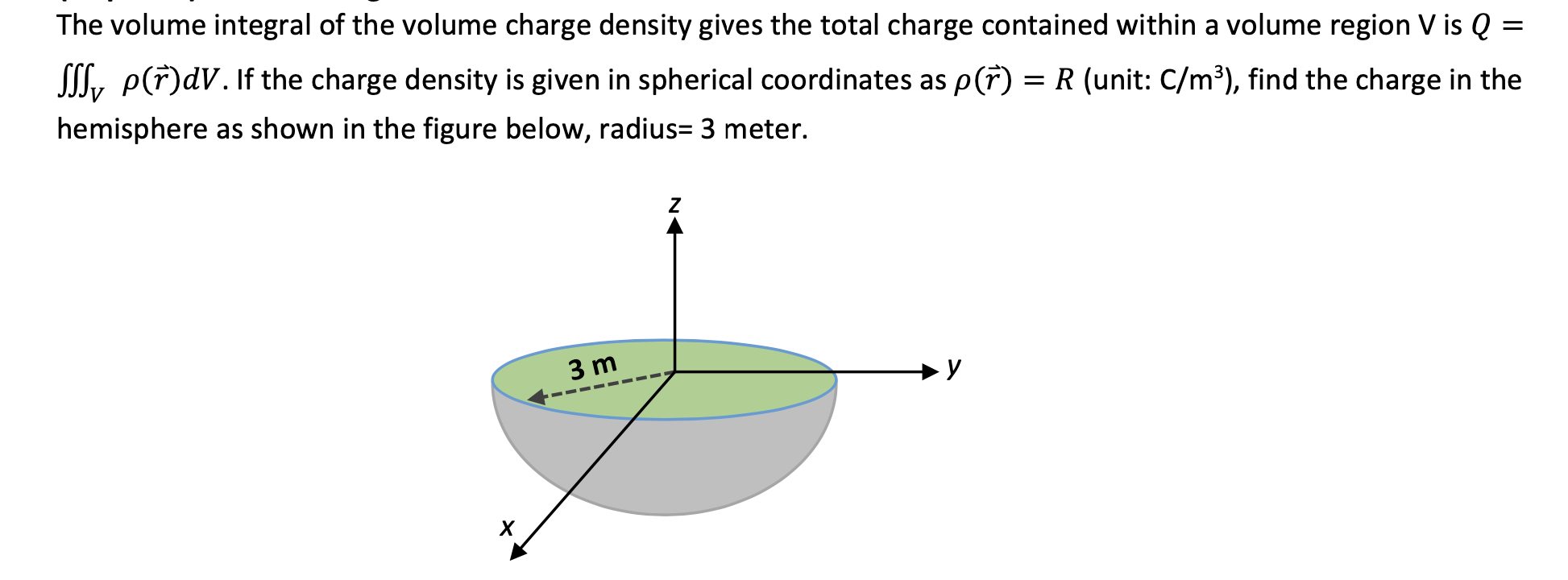 Solved = The volume integral of the volume charge density | Chegg.com