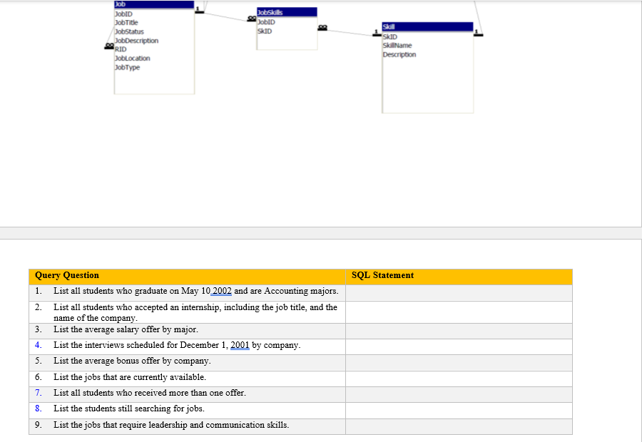 Solved Students Database Query by Example Assignment | Chegg.com