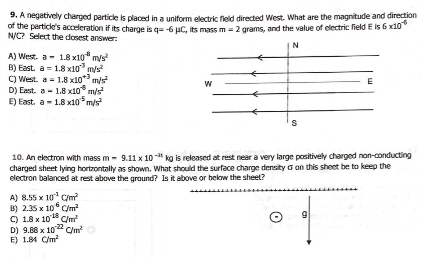 Solved N 9. A negatively charged particle is placed in a | Chegg.com