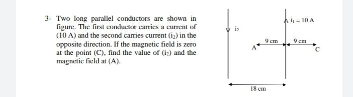 Solved hii = 10 A 3- Two long parallel conductors are shown | Chegg.com