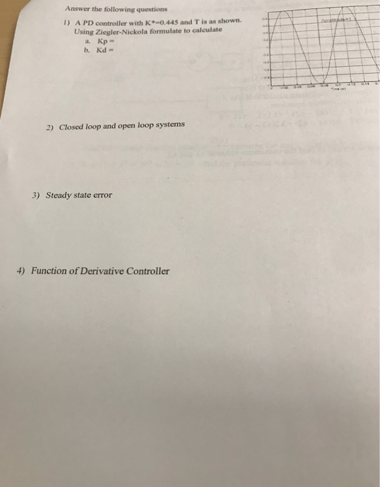 Solved Answer the following questions ) A PD controller with | Chegg.com
