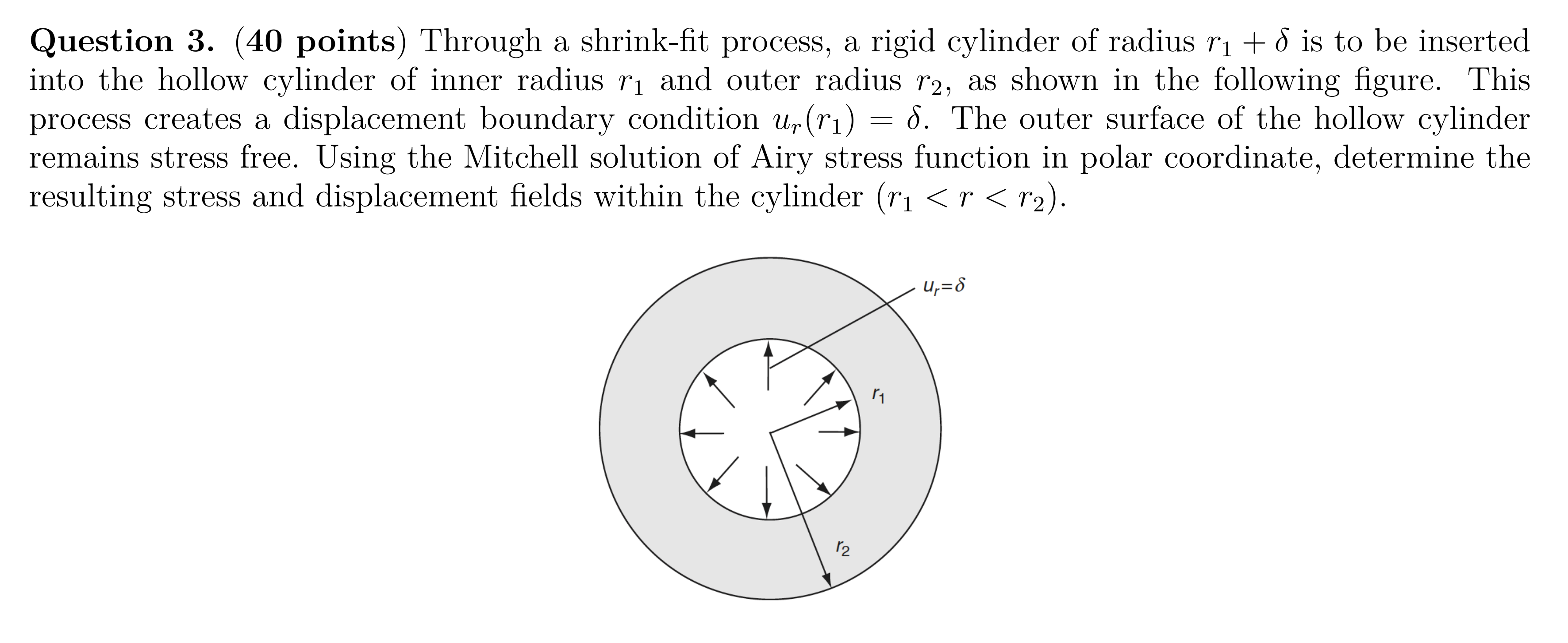 Solved Question 3. (40 points) Through a shrink-fit process, | Chegg.com
