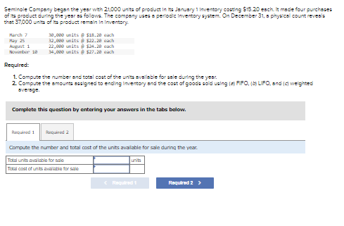 Solved 1. Compute the number and totsl cost of the unta | Chegg.com
