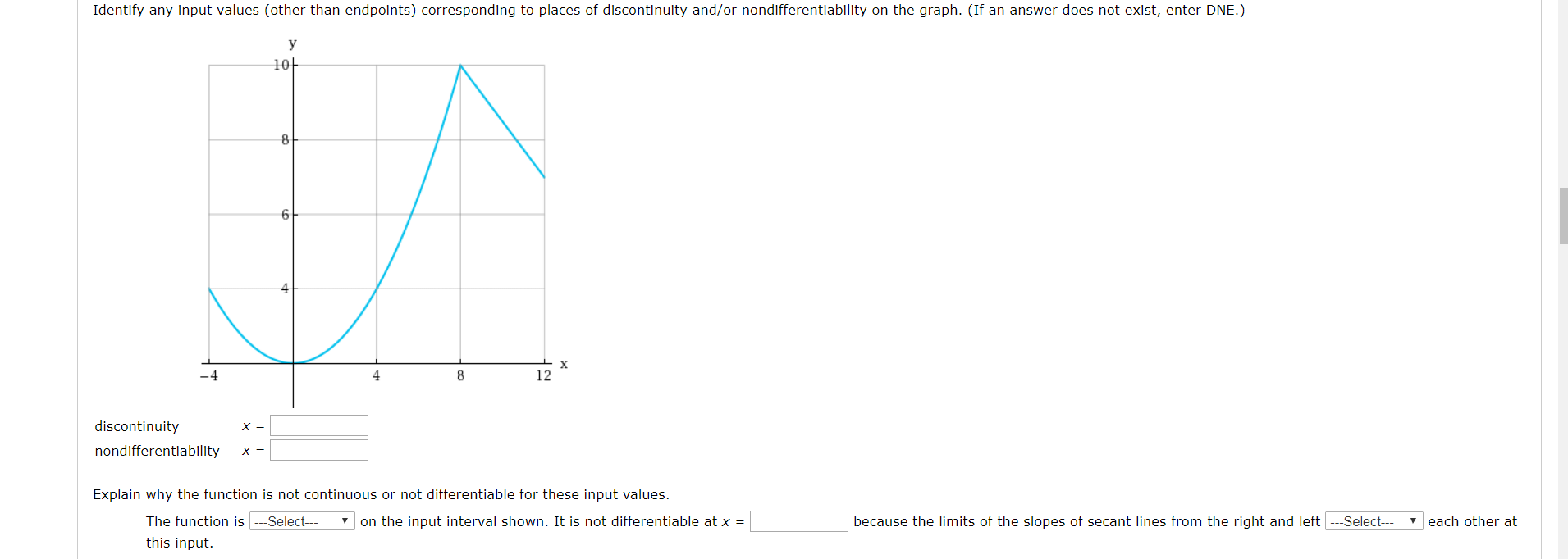 Solved Identify any input values (other than endpoints) | Chegg.com
