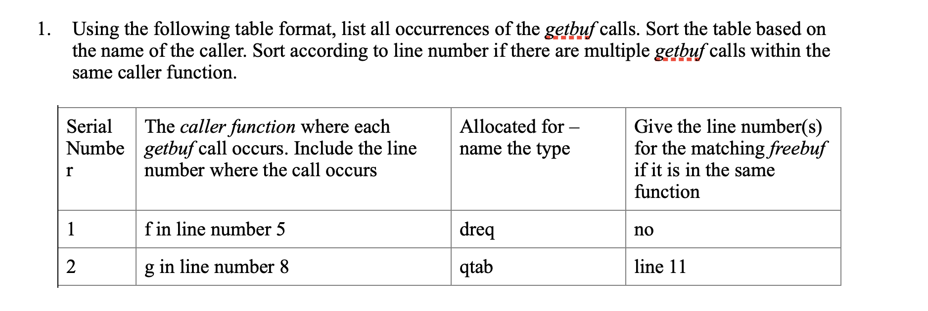 solved-o-1-using-the-following-table-format-list-all-chegg