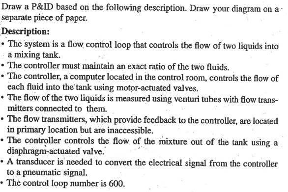 Draw a P&ID based on the following description. Draw | Chegg.com